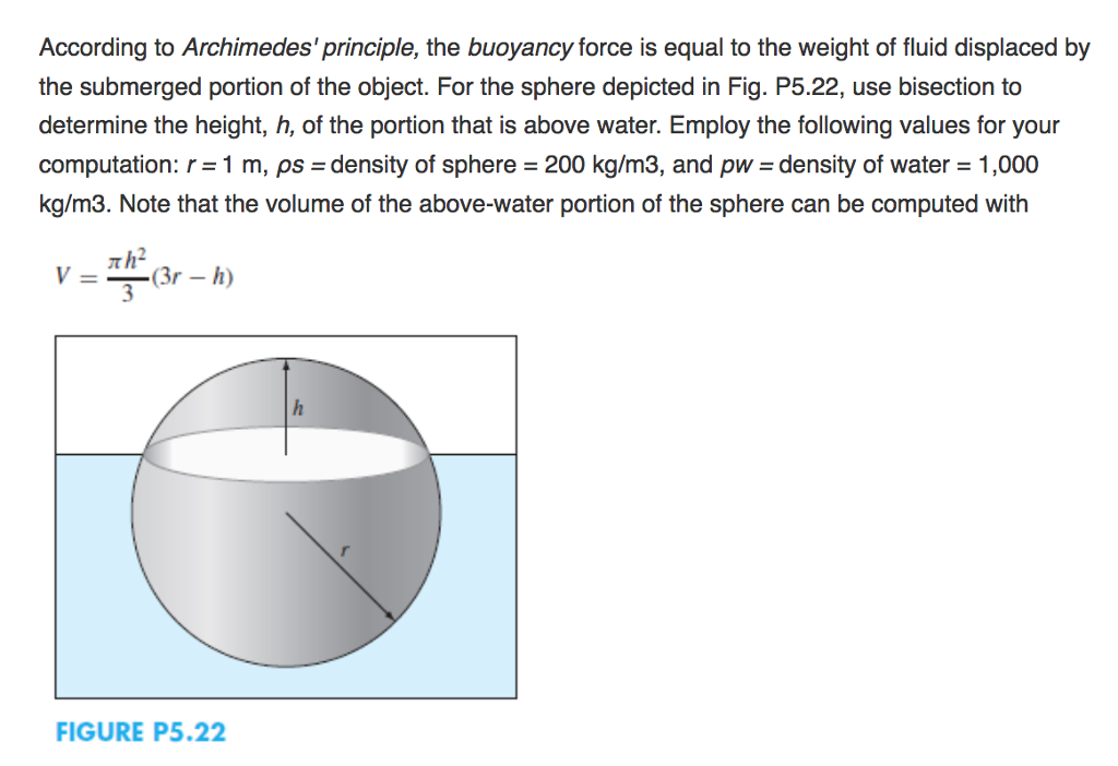 Solved According to Archimedes' principle, the buoyancy | Chegg.com