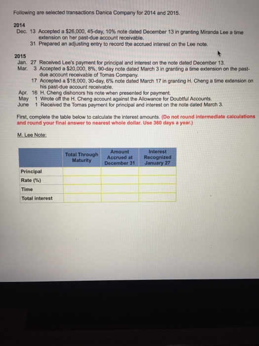 Solved Following are selected transactions Danica Company | Chegg.com