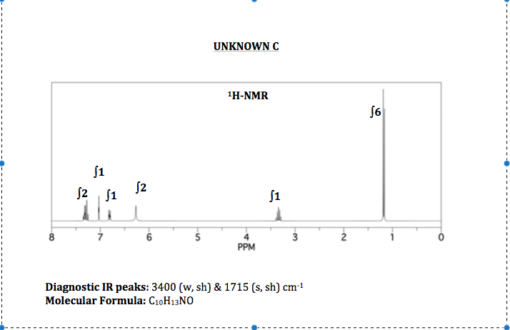 Solved Propose a structure for C10H13NO based on the H-NMR | Chegg.com