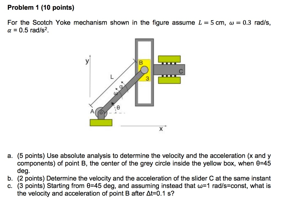 Solved Problem 1 (10 points) For the Scotch Yoke mechanism | Chegg.com