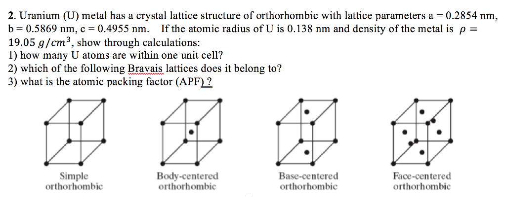 Orthorhombic Crystal Structure