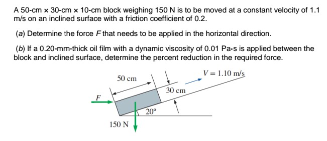Solved A 50-cm x 30-cm × 10-cm block weighing 150 N is to be | Chegg.com