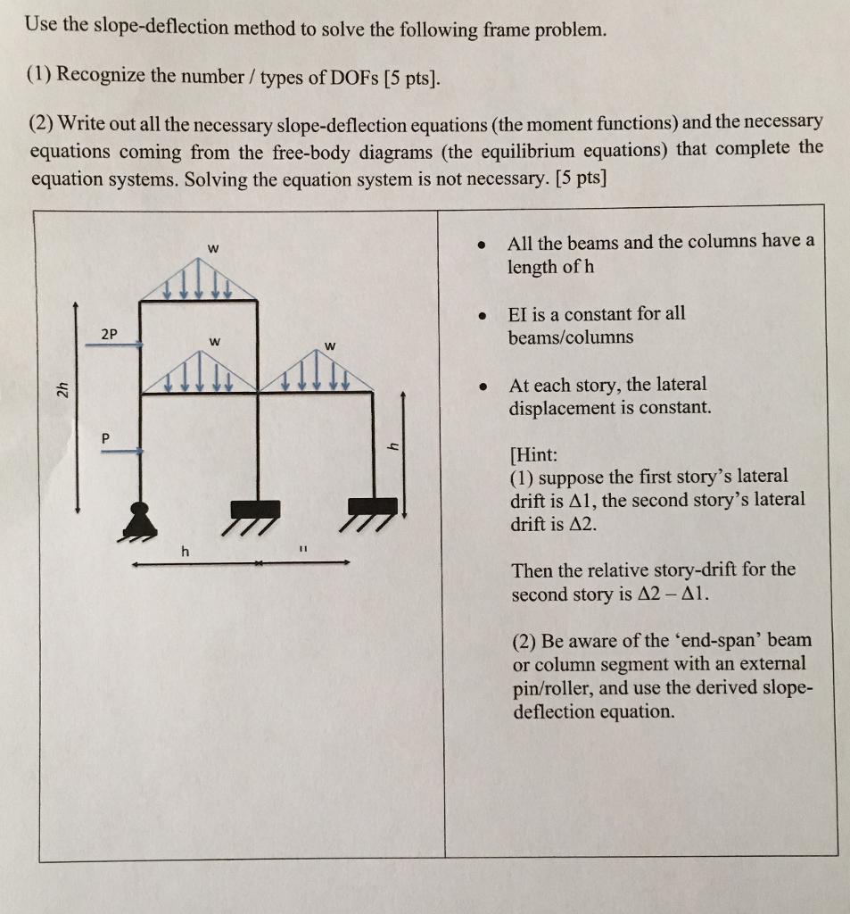 Solved Use the slope-deflection method to solve the | Chegg.com