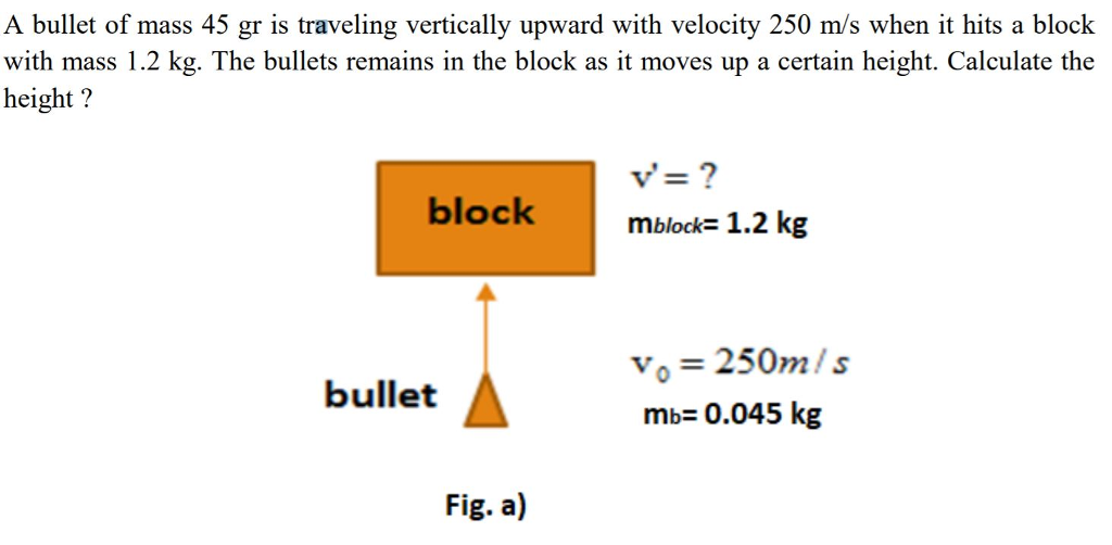 Solved A bullet of mass 45 gr is traveling vertically upward | Chegg.com