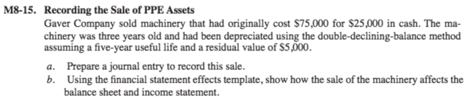 Solved M8-15. Recording the Sale of PPE Assets Gaver Company | Chegg.com