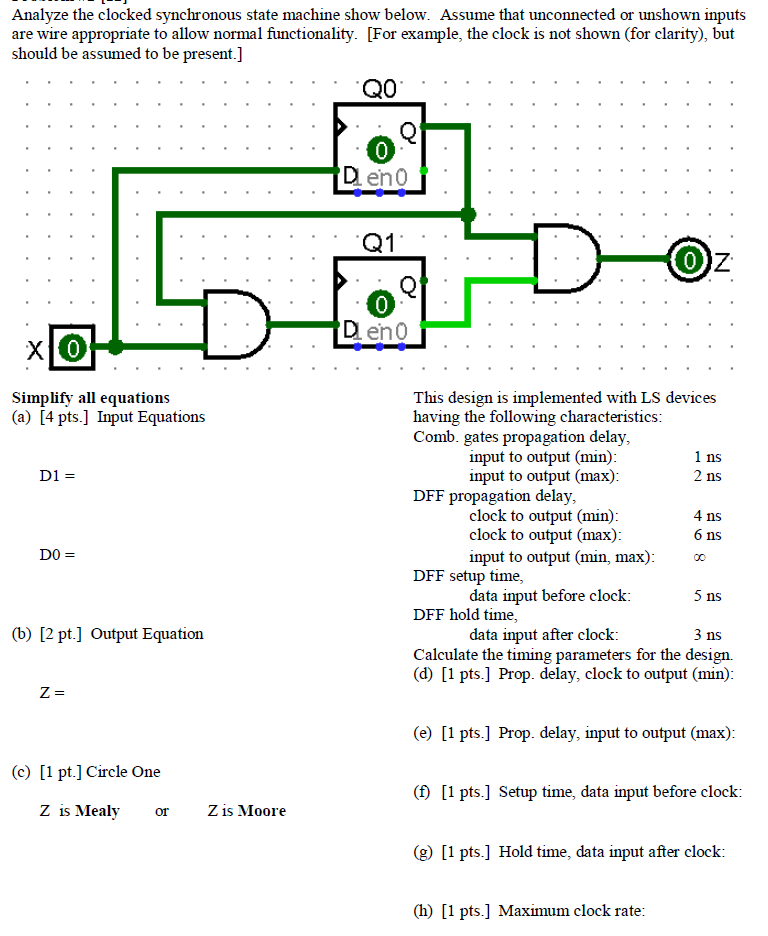 Solved Analyze the clocked synchronous state machine show | Chegg.com