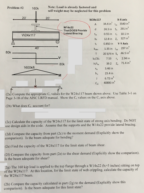 Solved Note: Load is already factored and self weight may be | Chegg.com