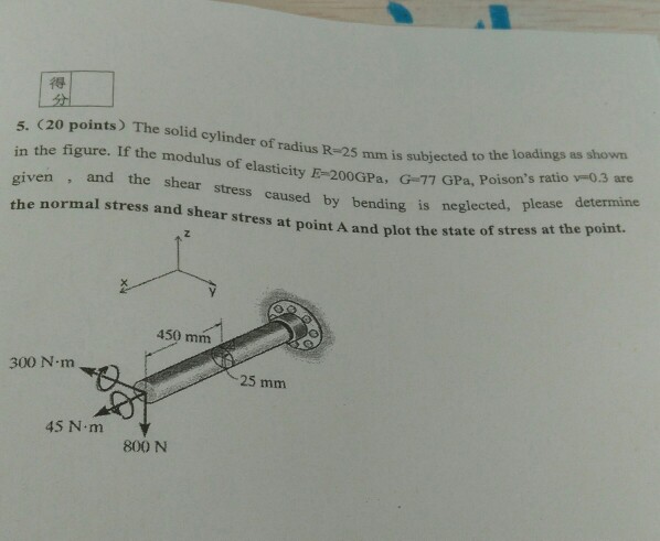 Solved s. (20 points) The solid cylinder of radius 25 mm is | Chegg.com