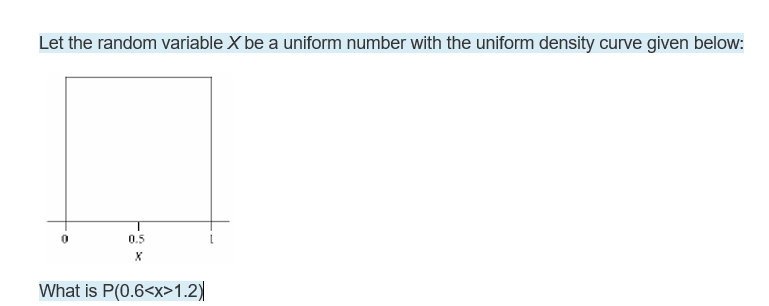 Let the random variable X be a uniform number with | Chegg.com