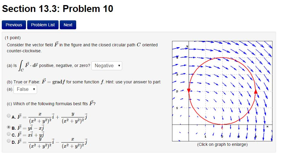 Solved Consider the vector field F in the figure and the | Chegg.com