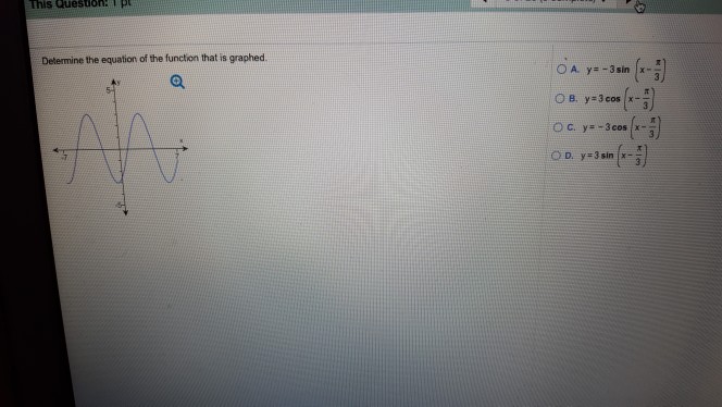Solved this Quesion 1 p Determine the equation of the | Chegg.com