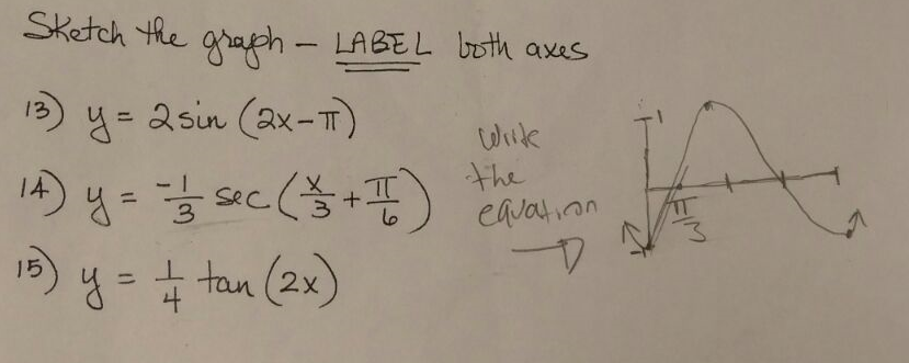 Solved Sketch the graph - LABEL both axes y = 2sin (2x - | Chegg.com