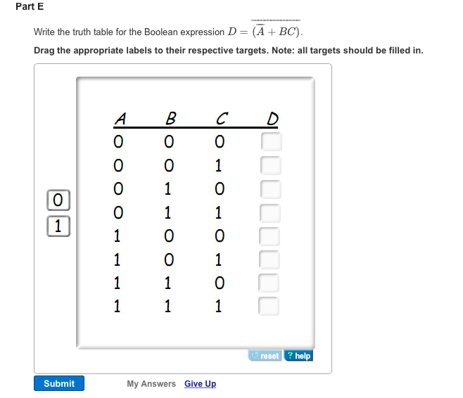 Solved Part B Write the truth table for the Boolean | Chegg.com