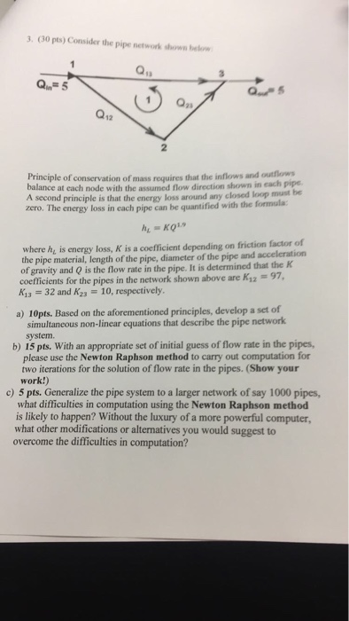 Solved Consider the pipe network shown below: Principle of | Chegg.com
