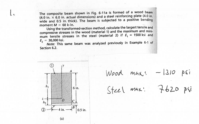 Solved The composite beam shown in Fig. 6-11a is formed of a | Chegg.com