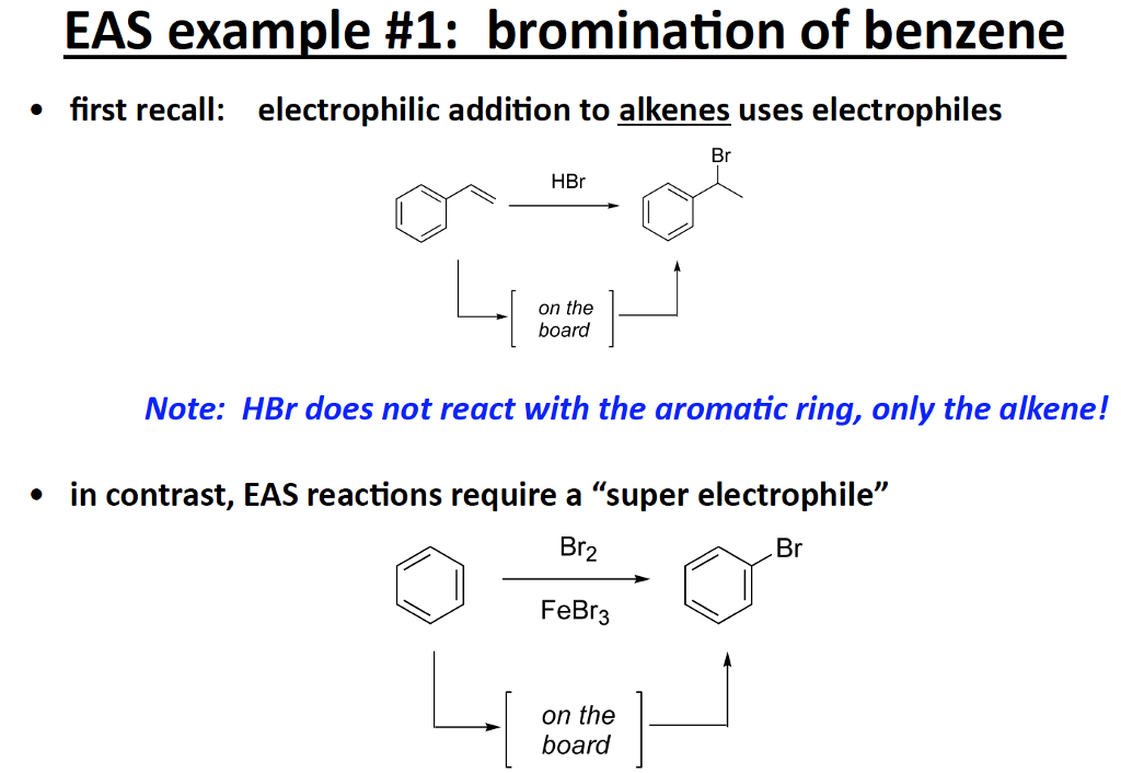 Solved EAS example #1: bromination of benzene first recall: | Chegg.com