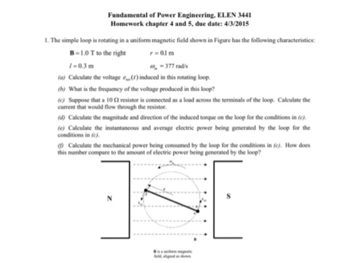 1 The Simple Loop Is Rotating In A Uniform Magnetic 