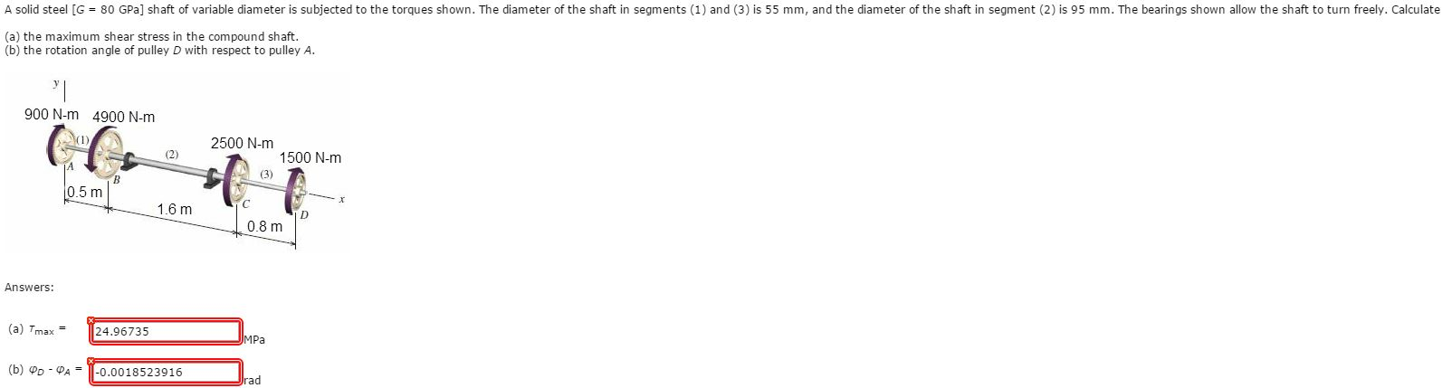 Solved A solid steel [G = 80GPa] shaft of variable diameter | Chegg.com