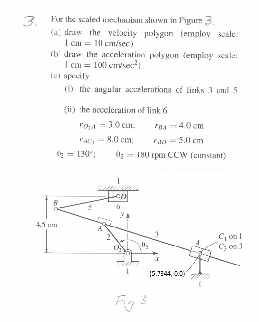 For the scaled mechanism shown in Figure 3, (a) | Chegg.com