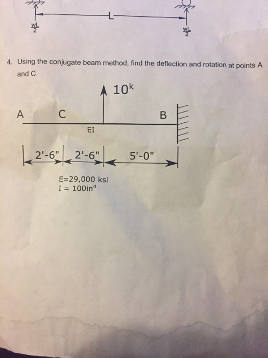 Solved Using the conjugate beam method, find the | Chegg.com