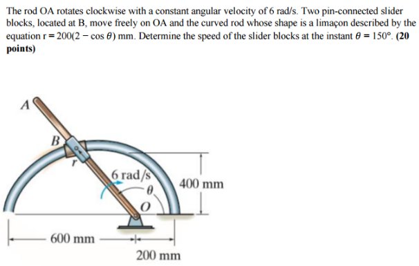Solved The rod OA rotates clockwise with a constant angular | Chegg.com