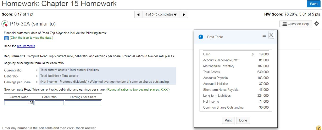 Solved Financial statement data of Road Trip Magazine | Chegg.com