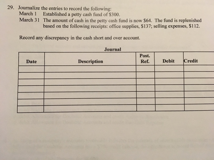 Solved Journalize the entries to record the following: | Chegg.com