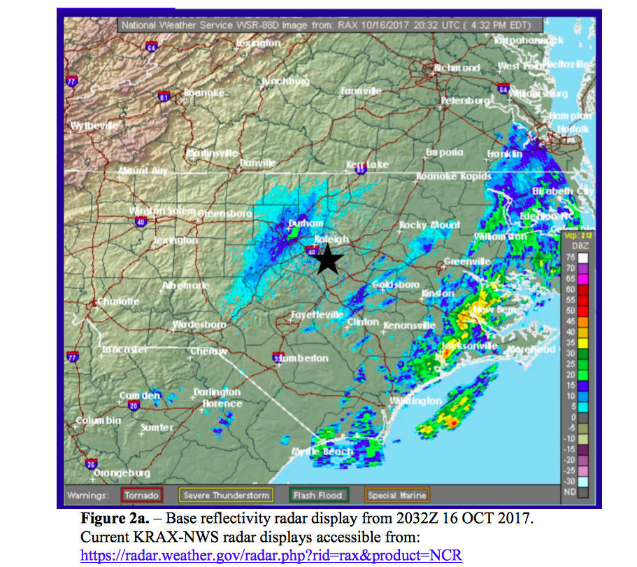 Solved DS-CWS 7B - 2 - FL17 Fronts at 152 1916 OCT 2017 | Chegg.com