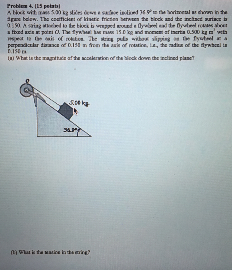 Solved A block with mass 5.00 kg slides down a surface | Chegg.com