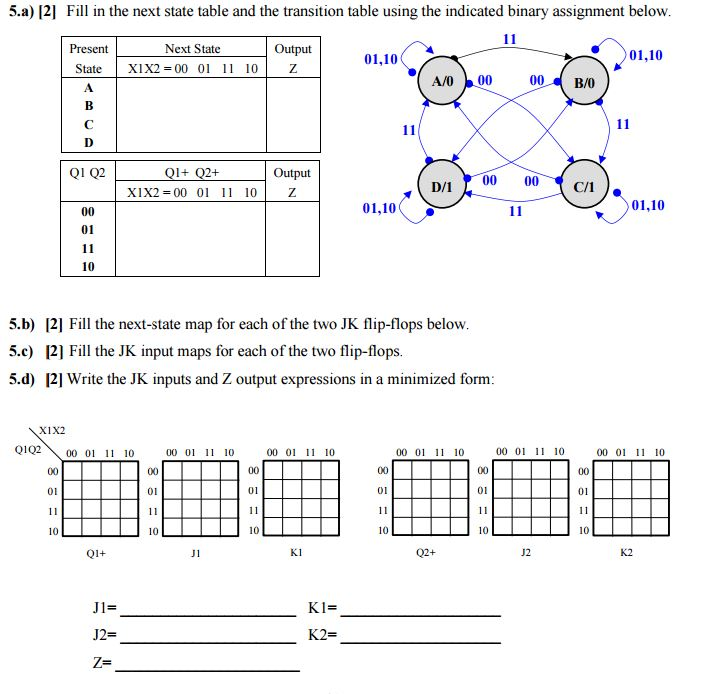 Solved Fill in the next state table and the transition table | Chegg.com