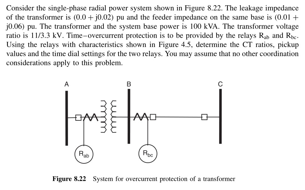 Consider the single-phase radial power system shown | Chegg.com