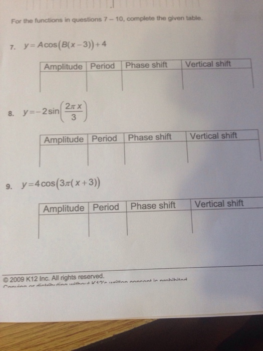 Solved For the functions in questions 7-10, complete the | Chegg.com