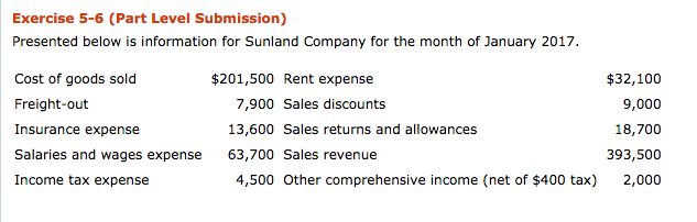 Solved Exercise 5-6 (Part Level Submission) Presented below | Chegg.com