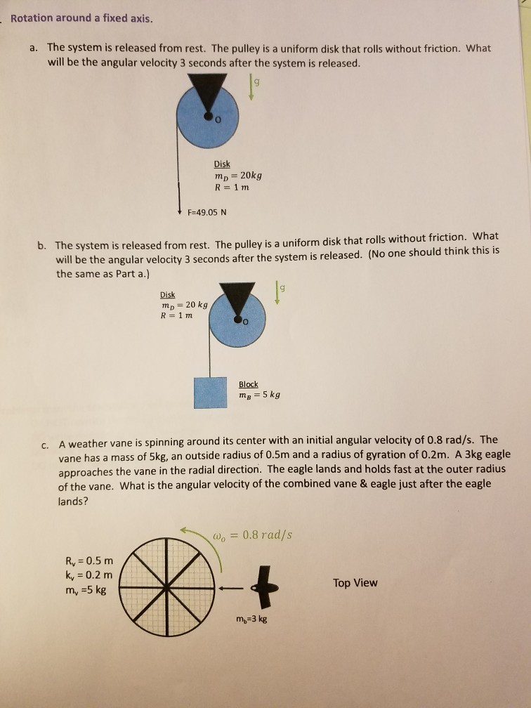 Solved Rotation around a fixed axis. The system is released | Chegg.com