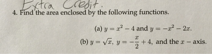 Solved Find the area enclosed by the following functions. y | Chegg.com