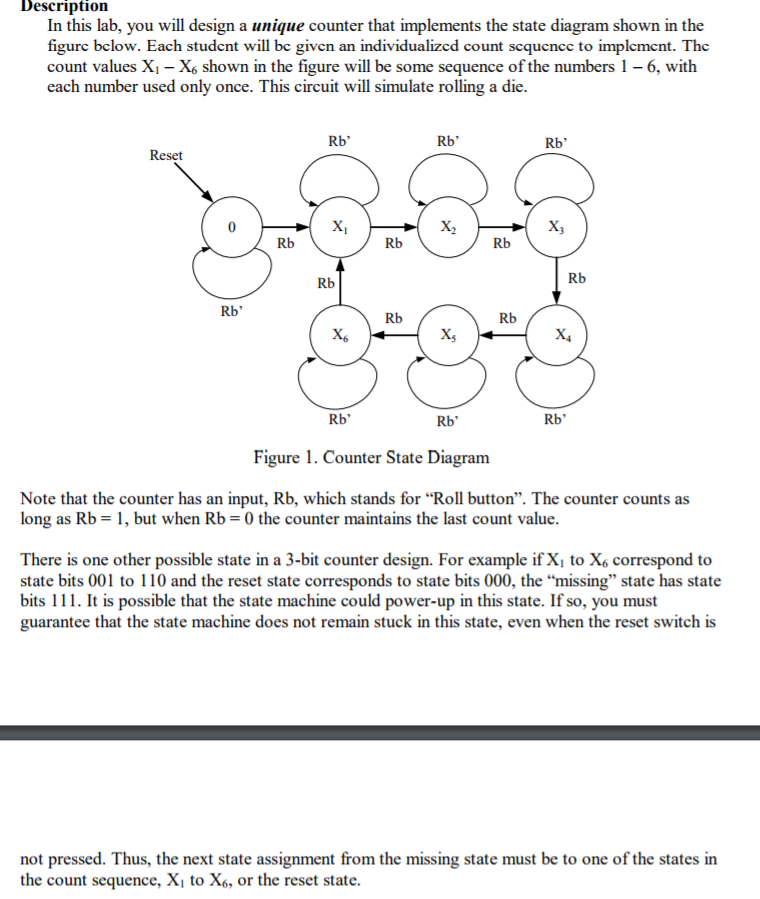 Solved Description In this lab, you will design a unique | Chegg.com
