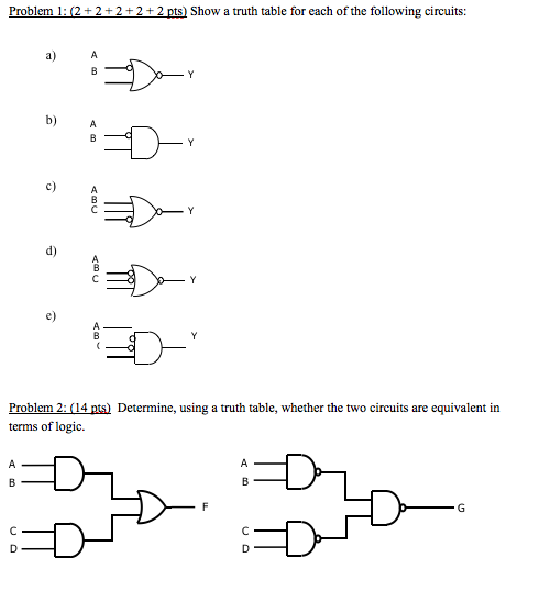 Solved Show a truth table for each of the following | Chegg.com