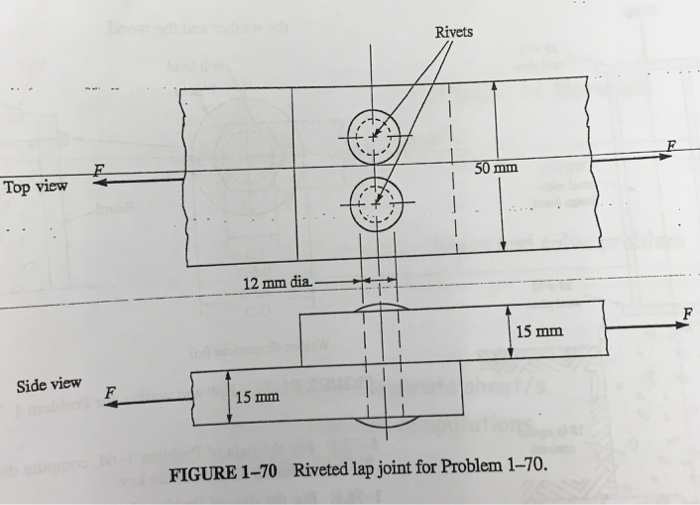 Solved Rivets Top view 12 mm dia 15 mm Side view 4 FIGURE | Chegg.com