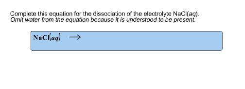Solved Complete this equation for the dissociation of the | Chegg.com