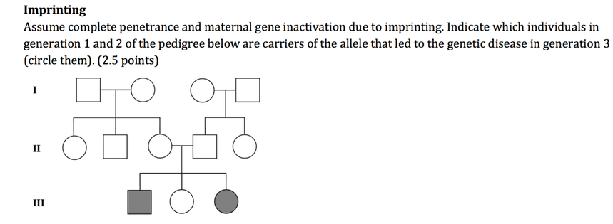 Solved Imprinting Assume complete penetrance and maternal | Chegg.com