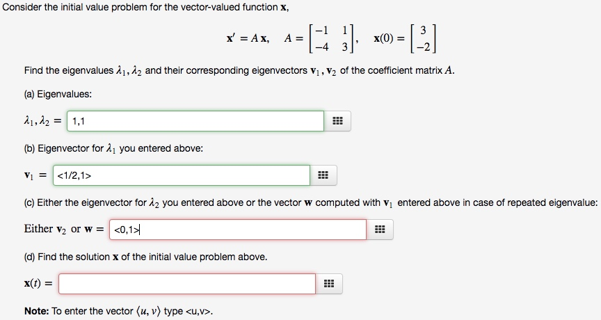 Solved Consider the initial value problem for the | Chegg.com
