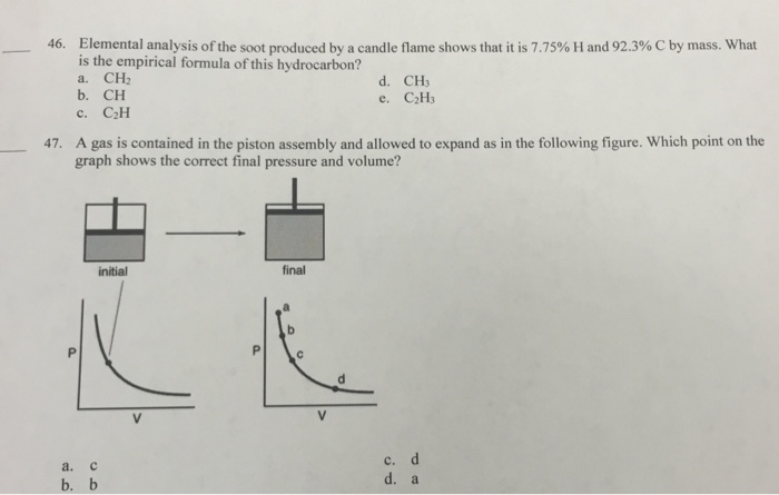 Solved Elemental analysis of the soot produced by a candle | Chegg.com