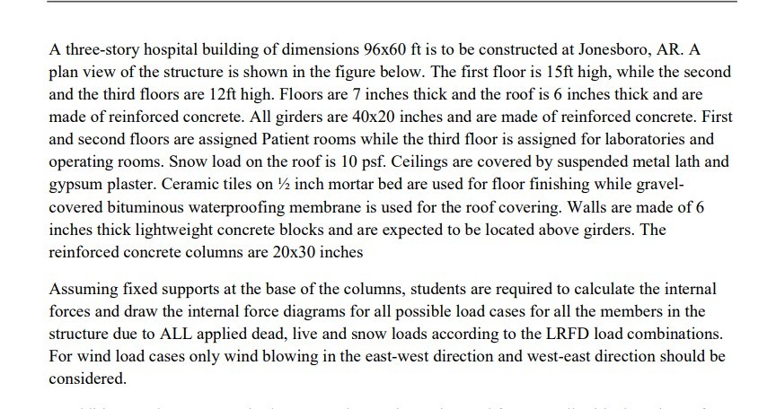 A three-story hospital building of dimensions 96x60 | Chegg.com