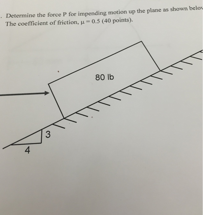 Solved Determine The Force P For Impending Motion Up The