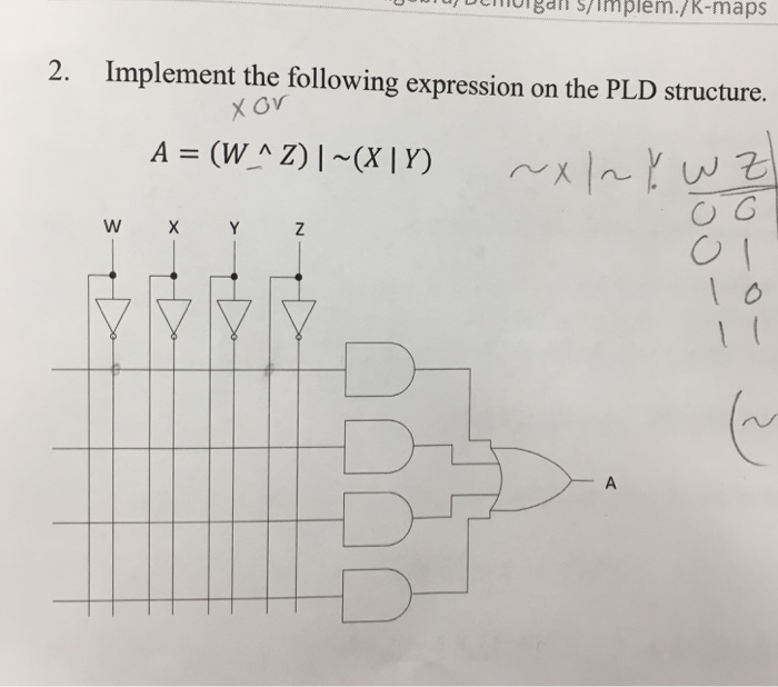 Solved Implement the following expression on the PLD | Chegg.com Solved Implement the following expression on the PLD | Chegg.com