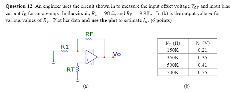 Solved An engineer uses the circuit shown in to measure the | Chegg.com