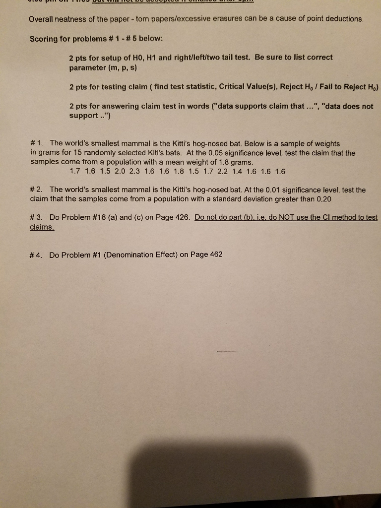 Solved Overall neatness of the paper - torn papers/excessive | Chegg.com