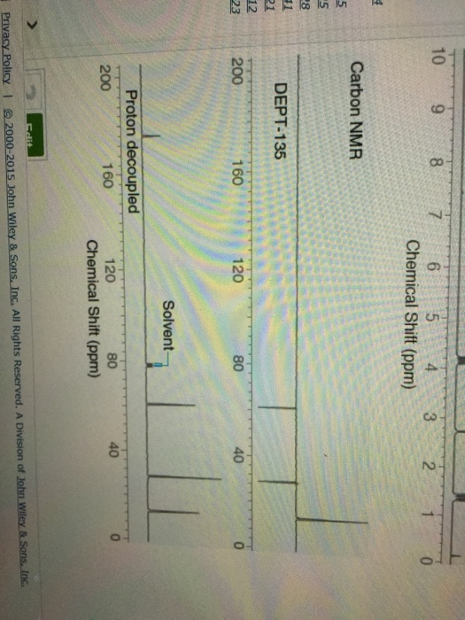 Solved Draw the structure of a compound with molecular | Chegg.com