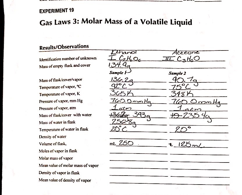 Solved could you find -Density of water -moles of | Chegg.com