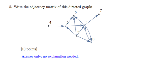 Solved 5. Write the adjacency matrix of this directed graph: | Chegg.com